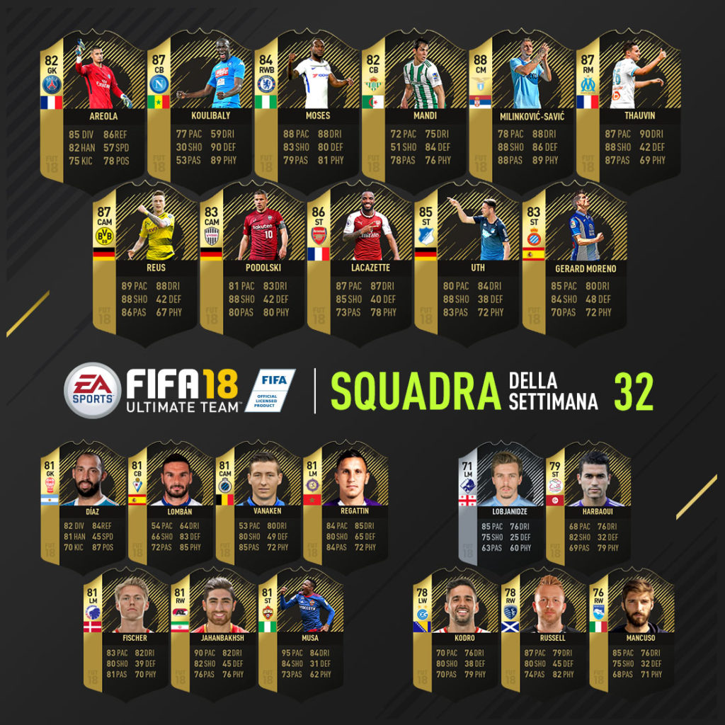 FIFA 20: TOTW Moments 4 Predictions - FifaUltimateTeam.it - UK