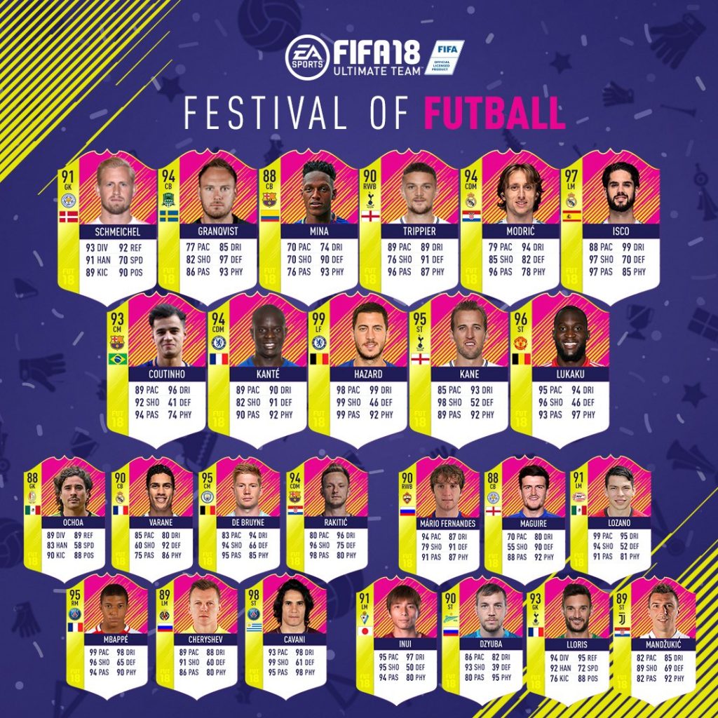 FUT 18: Announced The Team of the Tournament - FifaUltimateTeam.it - UK