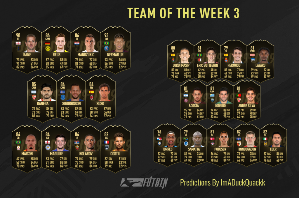 Fifa 19 Prediction Totw N ° 3 Of The Ultimate Team Mode