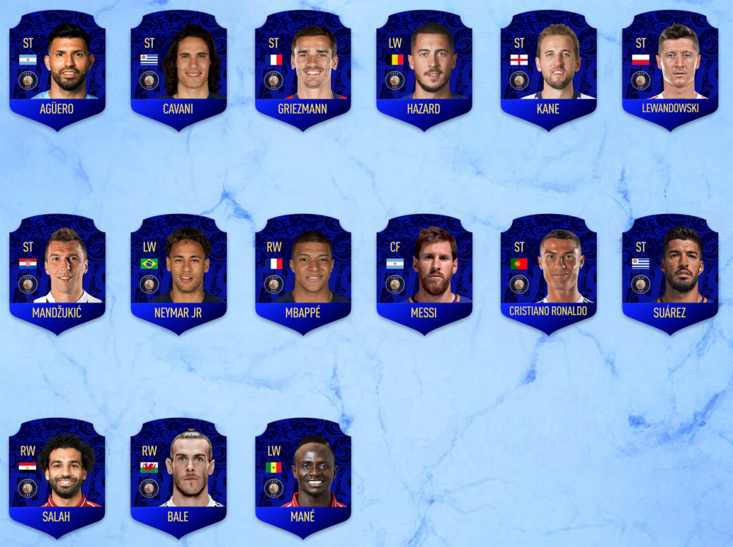 FIFA 19: Official Details & Nominee of the Team Of The Year ...