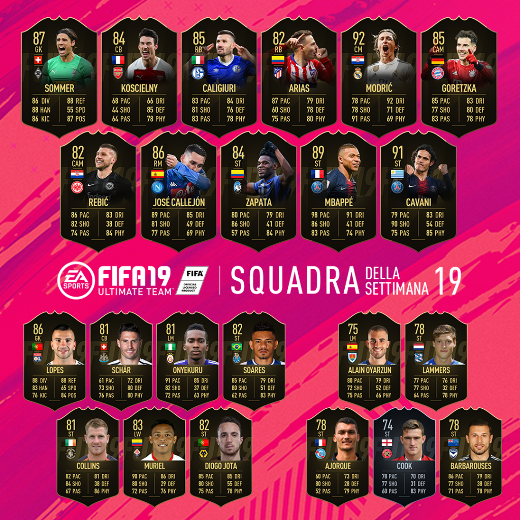 FIFA 19: TOTW N ° 19 of the Ultimate Team mode announced ...