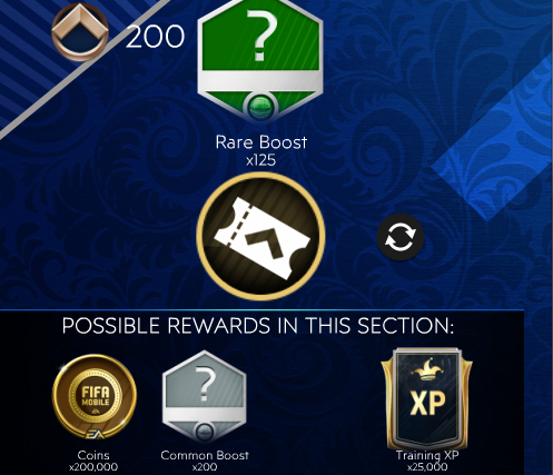 FIFA Mobile: Team of the Year Program - FifaUltimateTeam.it - UK