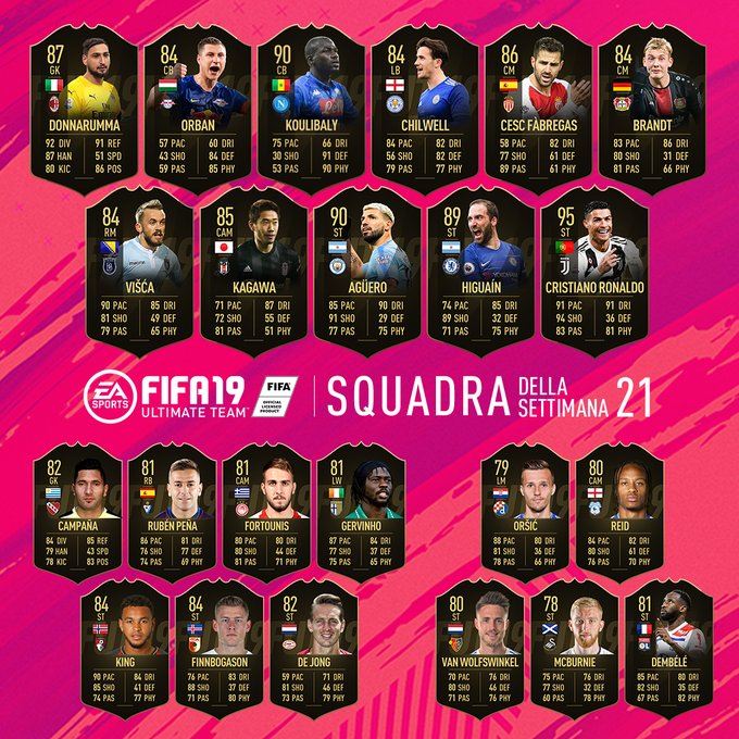 FIFA 19: TOTW N ° 21 of the Ultimate Team mode announced ...