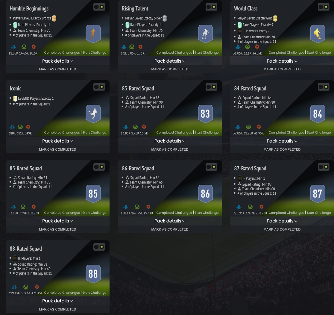 FIFA 19: Announced the new SBC dedicated to Marcel Desally Prime Icon ...
