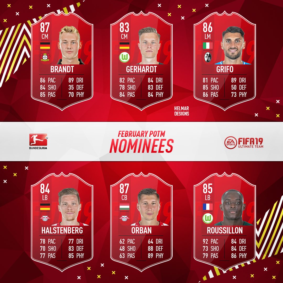 FIFA 19: Announced the nominations of the Bundesliga POTM of February ...