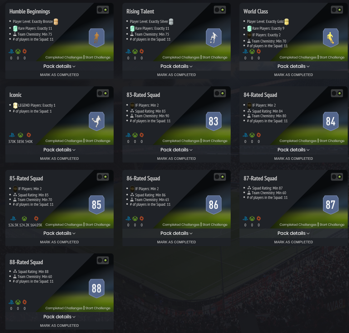 Fifa 19 Announced The New Sbc Dedicated To Javier Zanetti Prime Icon