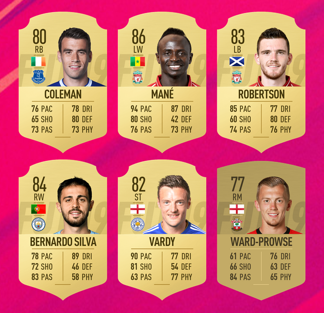 FIFA 19: Nomination of the March POTM of the Premier League ...