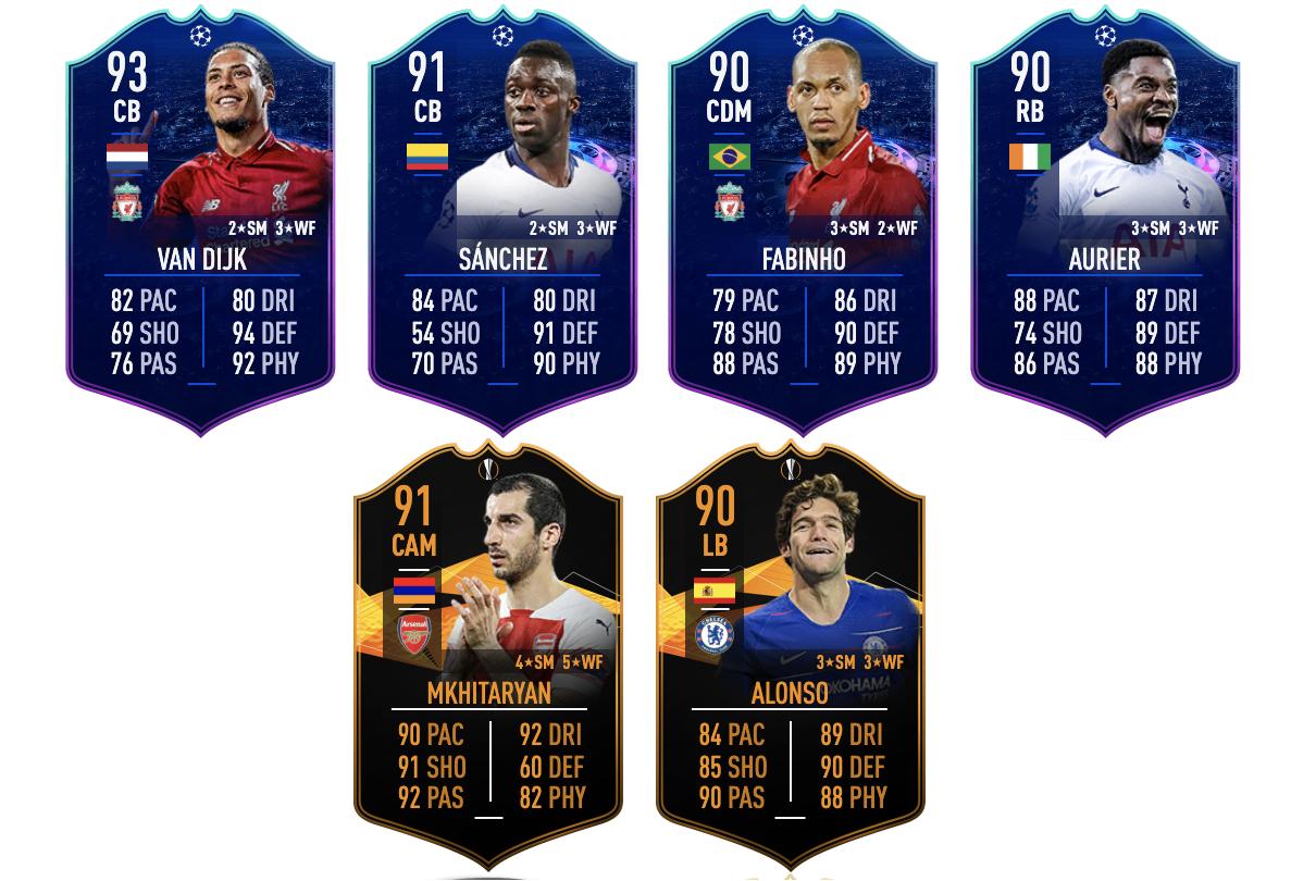 FIFA 19: Upgrades available for road to the final cards ...