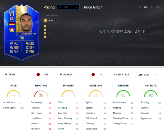 FIFA 19: Jonathan Tah – TOTS SBC announced | FifaUltimateTeam.it - UK