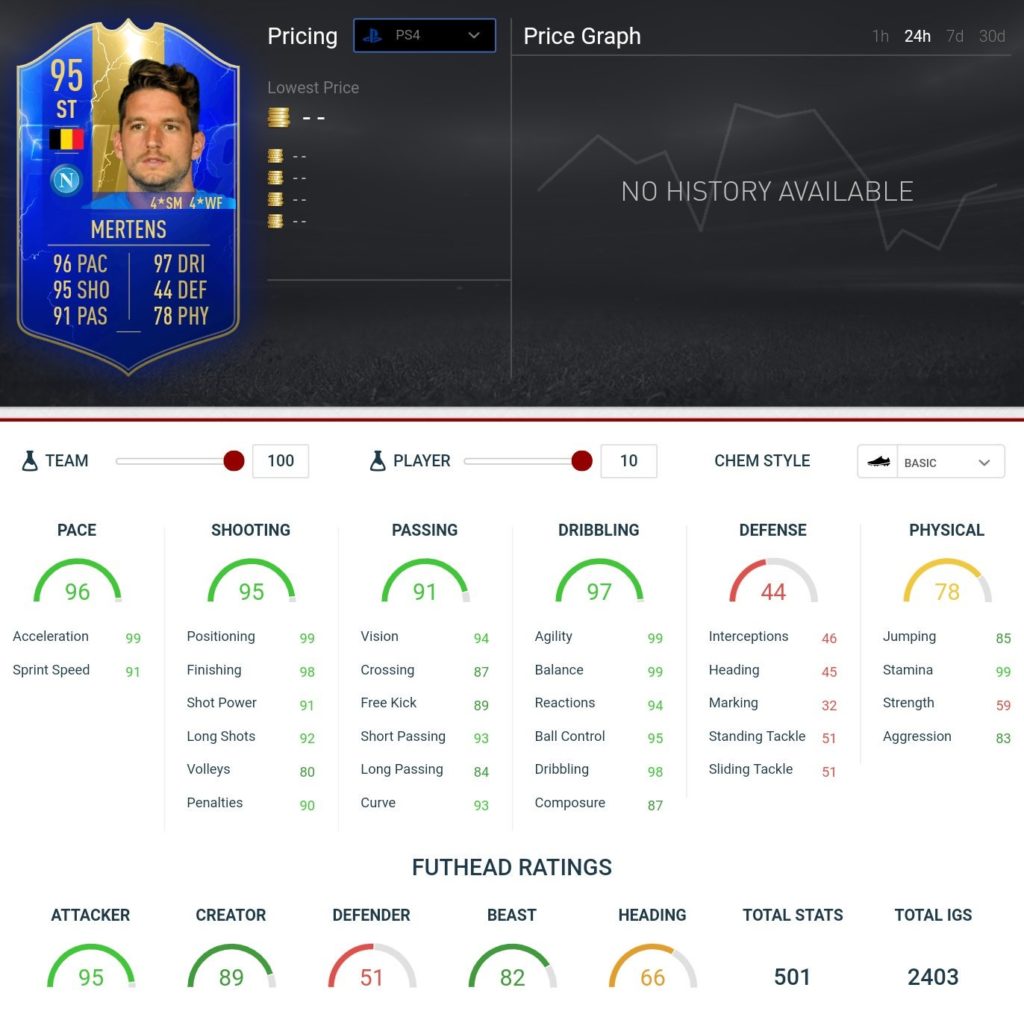 FIFA 19: Dries Mertens – TOTS SBC announced - FifaUltimateTeam.it - UK