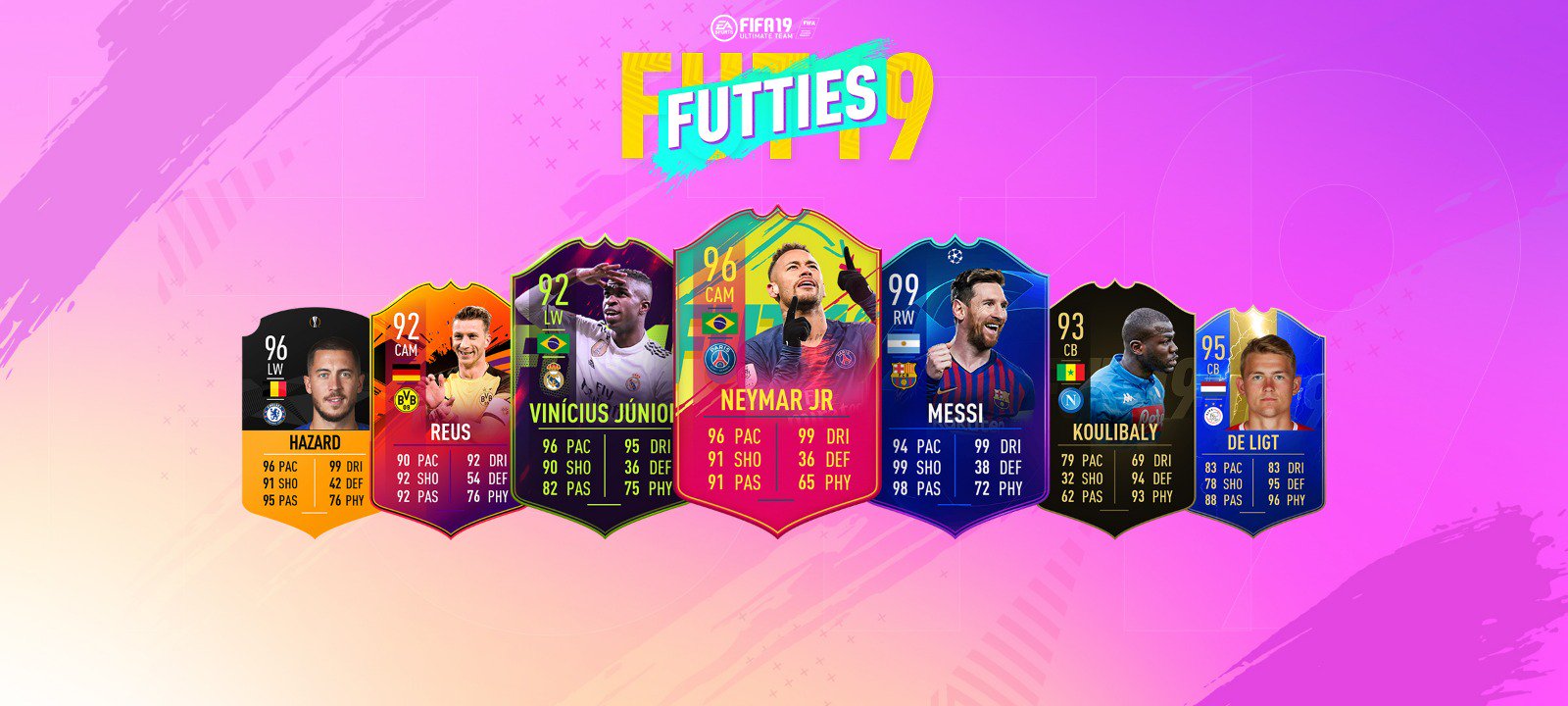 FIFA 19: FUTTIES Official Details | FifaUltimateTeam.it - UK