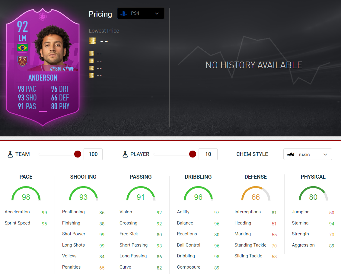 FIFA 19: Felipe Anderson Special Premier League card – Futties ...