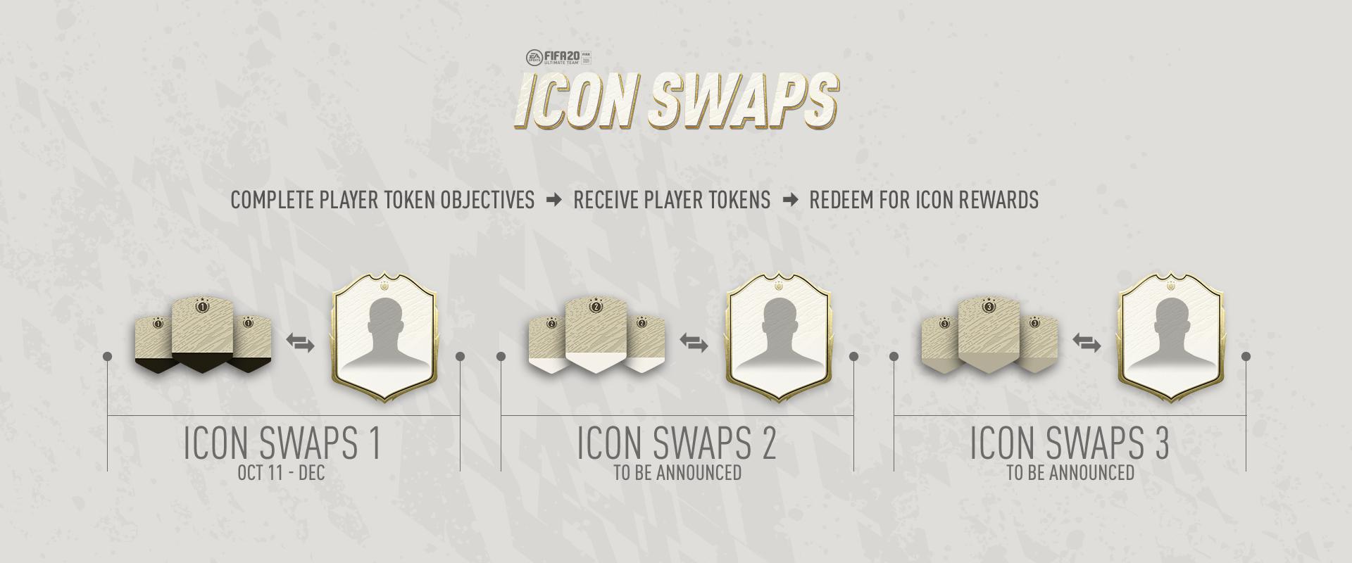 Fifa 20 Icon Swaps 1 Available From 11 October Fifaultimateteam It Uk