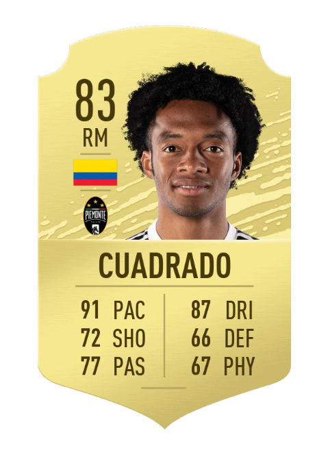 FIFA 20: All 5 Star Skillers in FUT mode - FifaUltimateTeam.it - UK