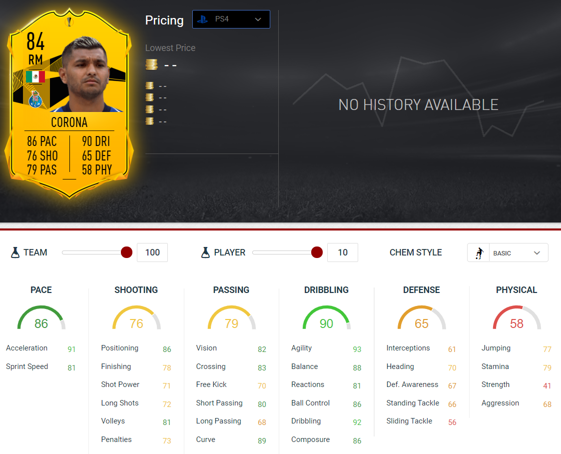 FIFA 20: Jesus Corona – RTTF SBC announced – Requirements ...