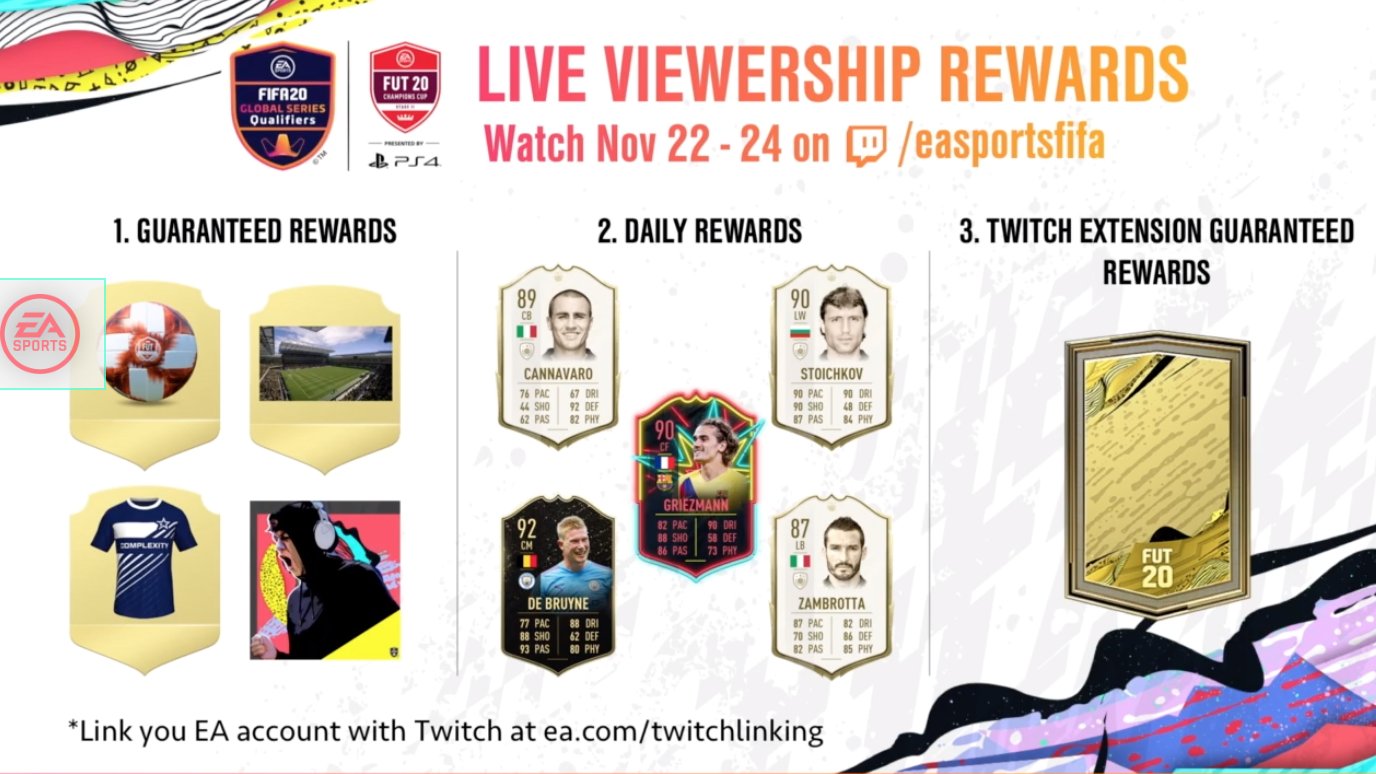 FIFA 20: Live Rewards FUT Champions Cup Stage II – November 23 ...