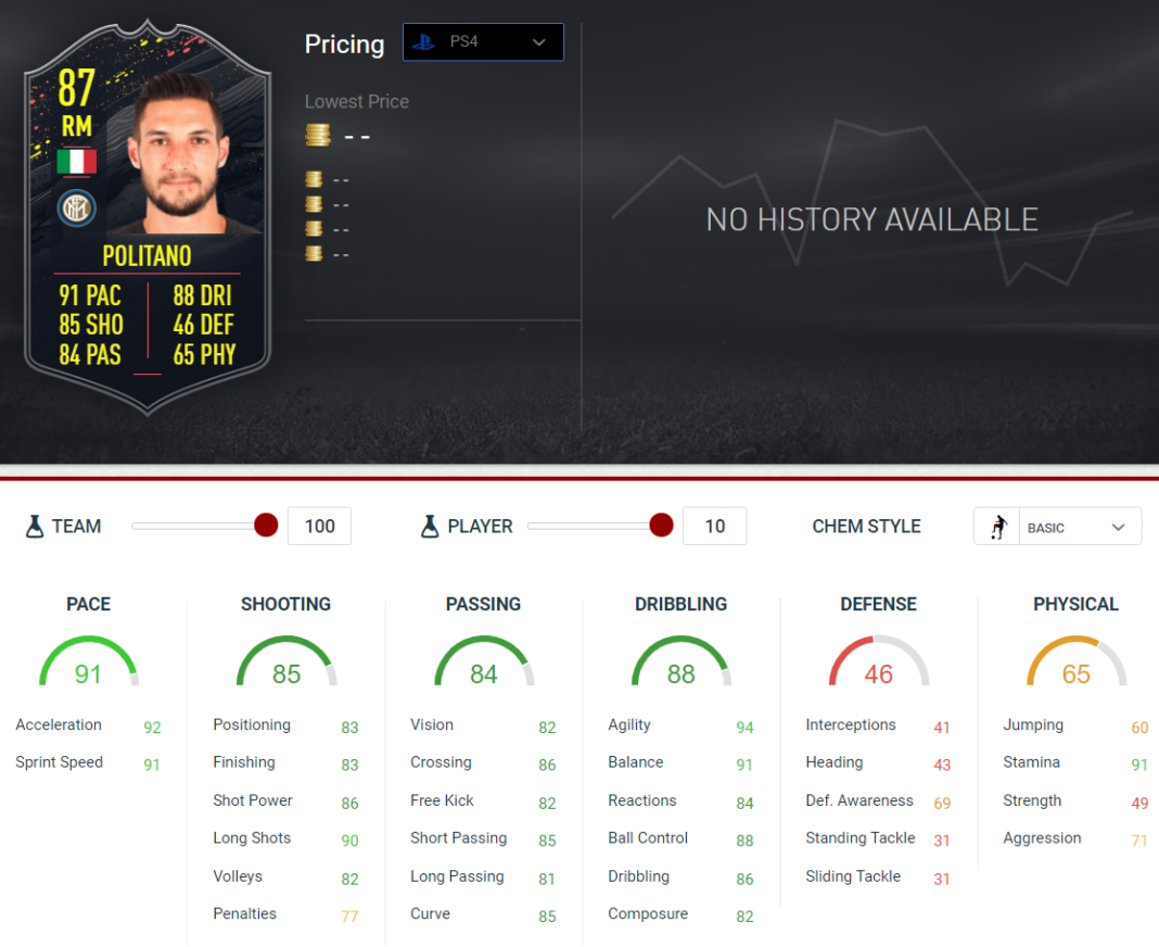 FIFA 20: Requirements for Storyline Politano card in Season Objectives ...