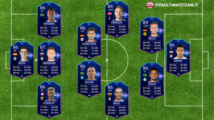 FIFA 20: RTTF Predictions – Road To The Final | FifaUltimateTeam.it - UK