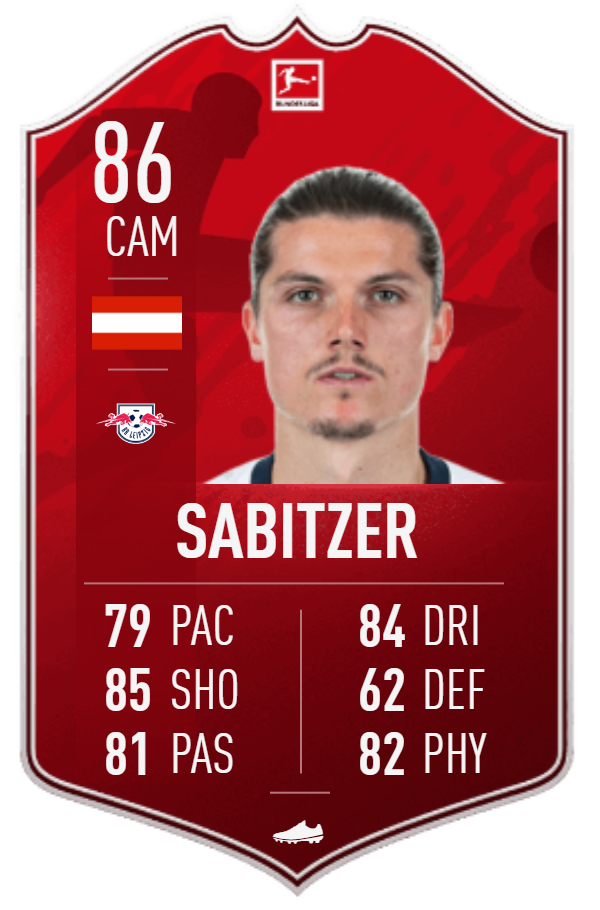 FIFA 20: POTM November Nominations of the Bundesliga announced ...