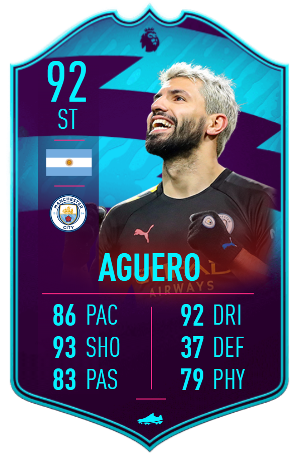 FIFA 20: POTM January Nominations of the Premier League ...