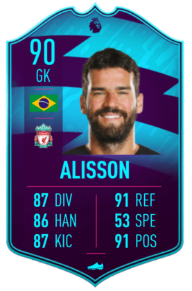 FIFA 20: POTM January Nominations of the Premier League ...