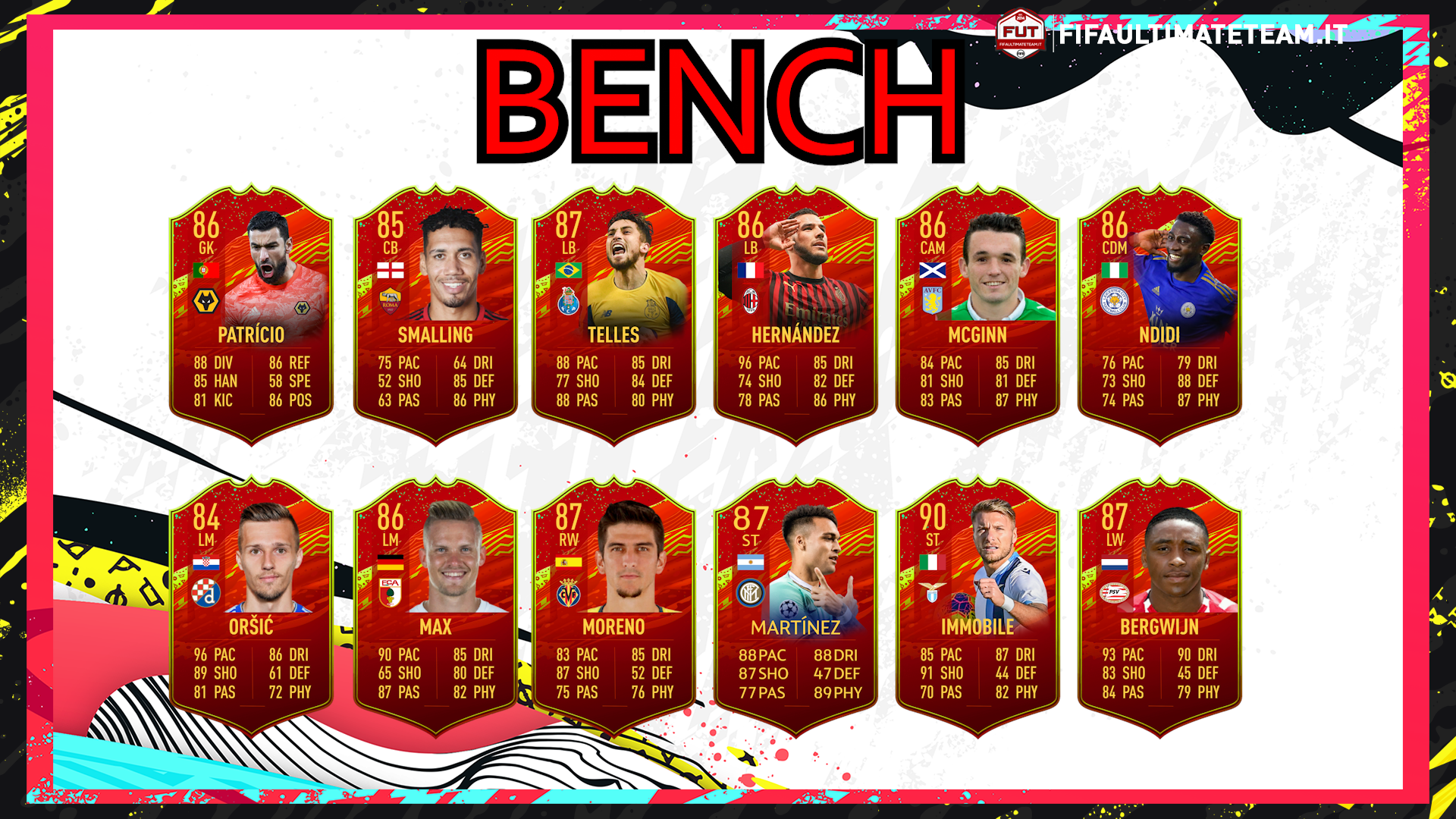 FIFA 20: Headliners Predictions - FifaUltimateTeam.it - UK