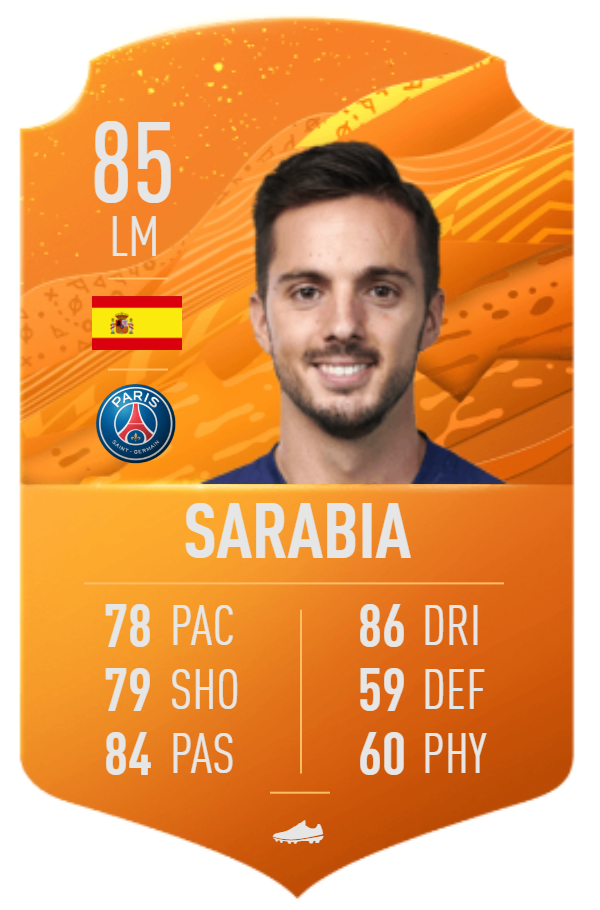 FIFA 20: New MOTM of 15 February - Sarabia Fabian Muniain Man of The ...