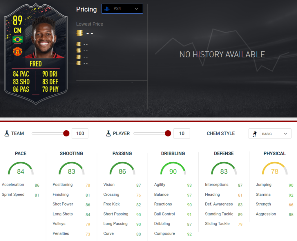 FIFA 20: Storyline cards Season 5 Objectives - Fred Belotti Carrasco ...