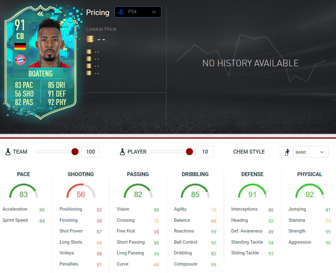 FIFA 20: Jerome Boateng – Flashback SBC announced – Requirements ...