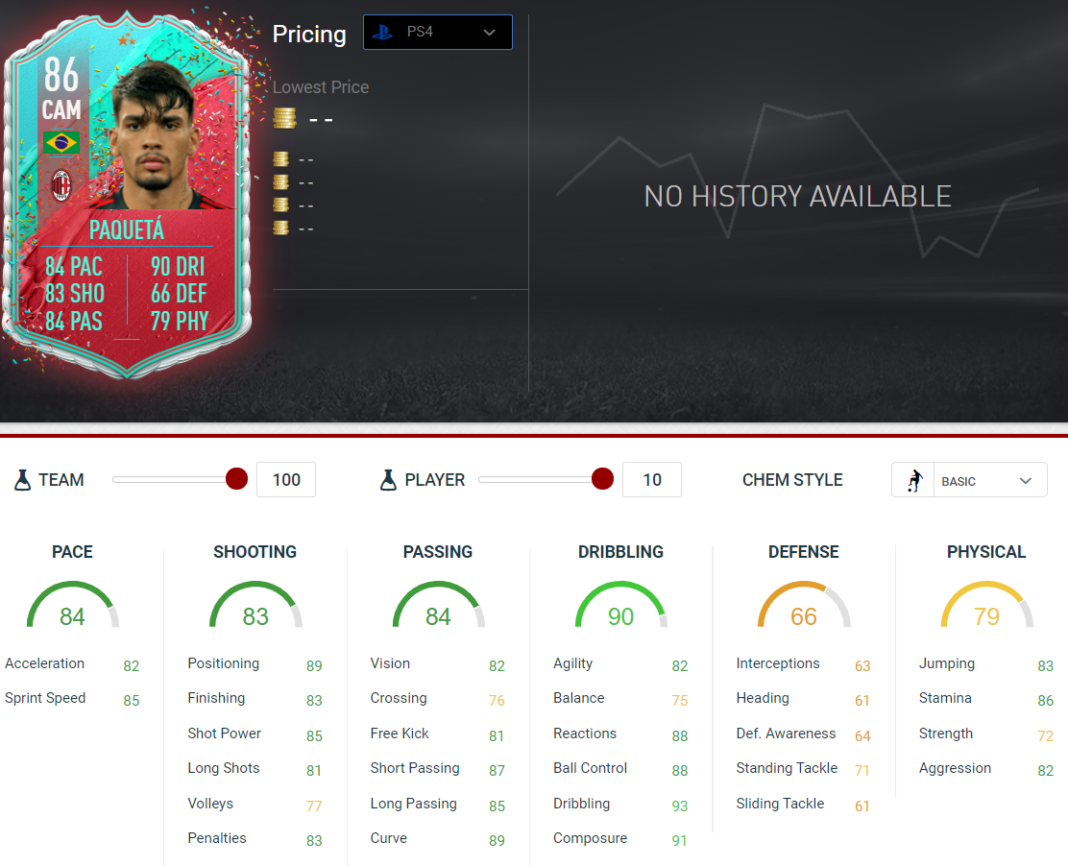 FIFA 20: Paqueta FUT Birthday Season Objectives – Requirements ...