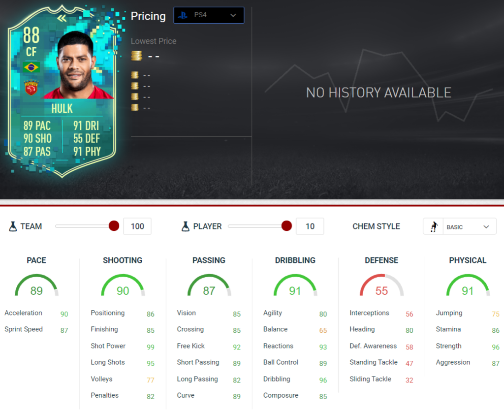 FIFA 20: Hulk – Flashback SBC announced - Requirements ...