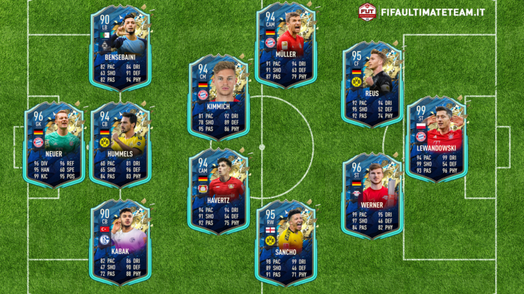 FIFA 20: TOTSSF Bundesliga Predictions - Team Of The Season So Far TOTS - FifaUltimateTeam.it - UK