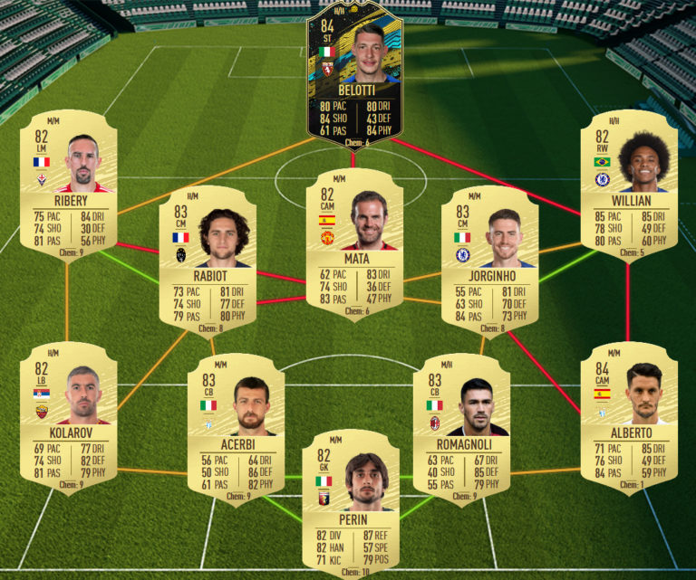 FIFA 20: David De Gea – Player Moments SBC - Requirements ...
