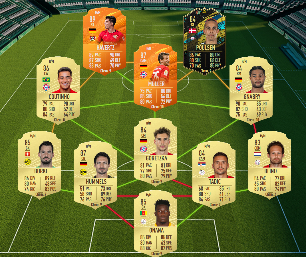 FIFA 20: Lucas Moura – Player Moments UCL SBC - Requirements ...