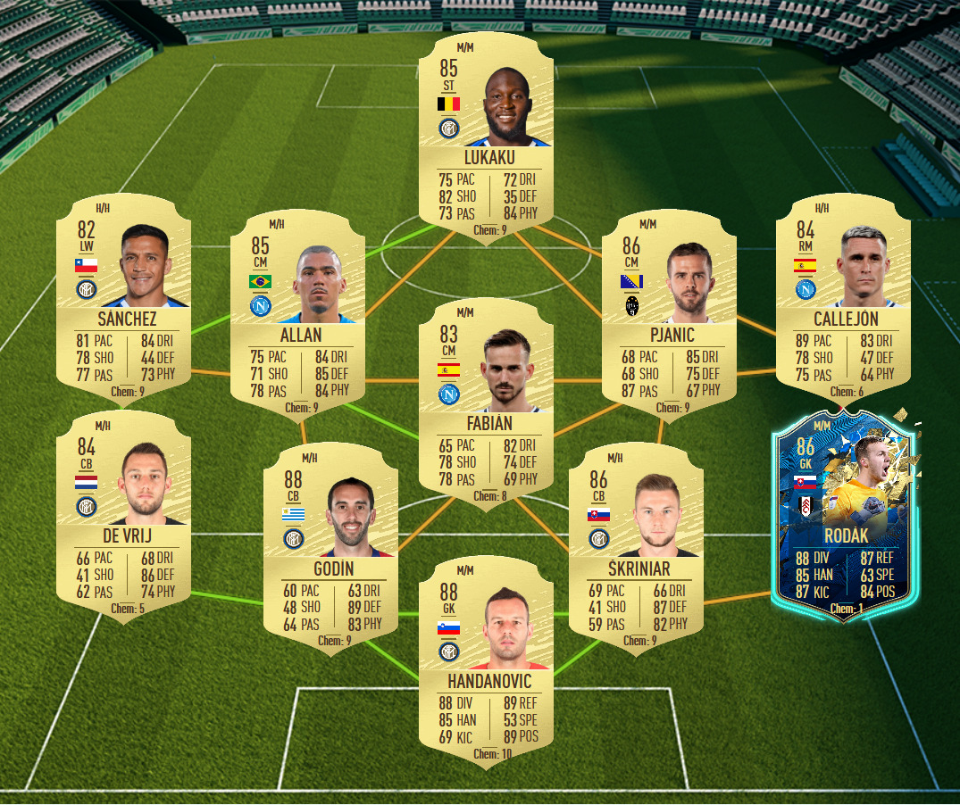 FIFA 20: Allan – Flashback SBC Premium announced – Requirements ...