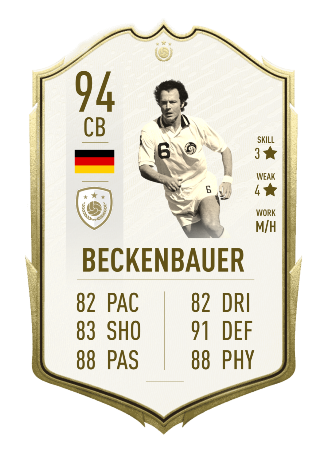 FIFA 22: Icons – Leaks and The probable new Heroes and Legends ...