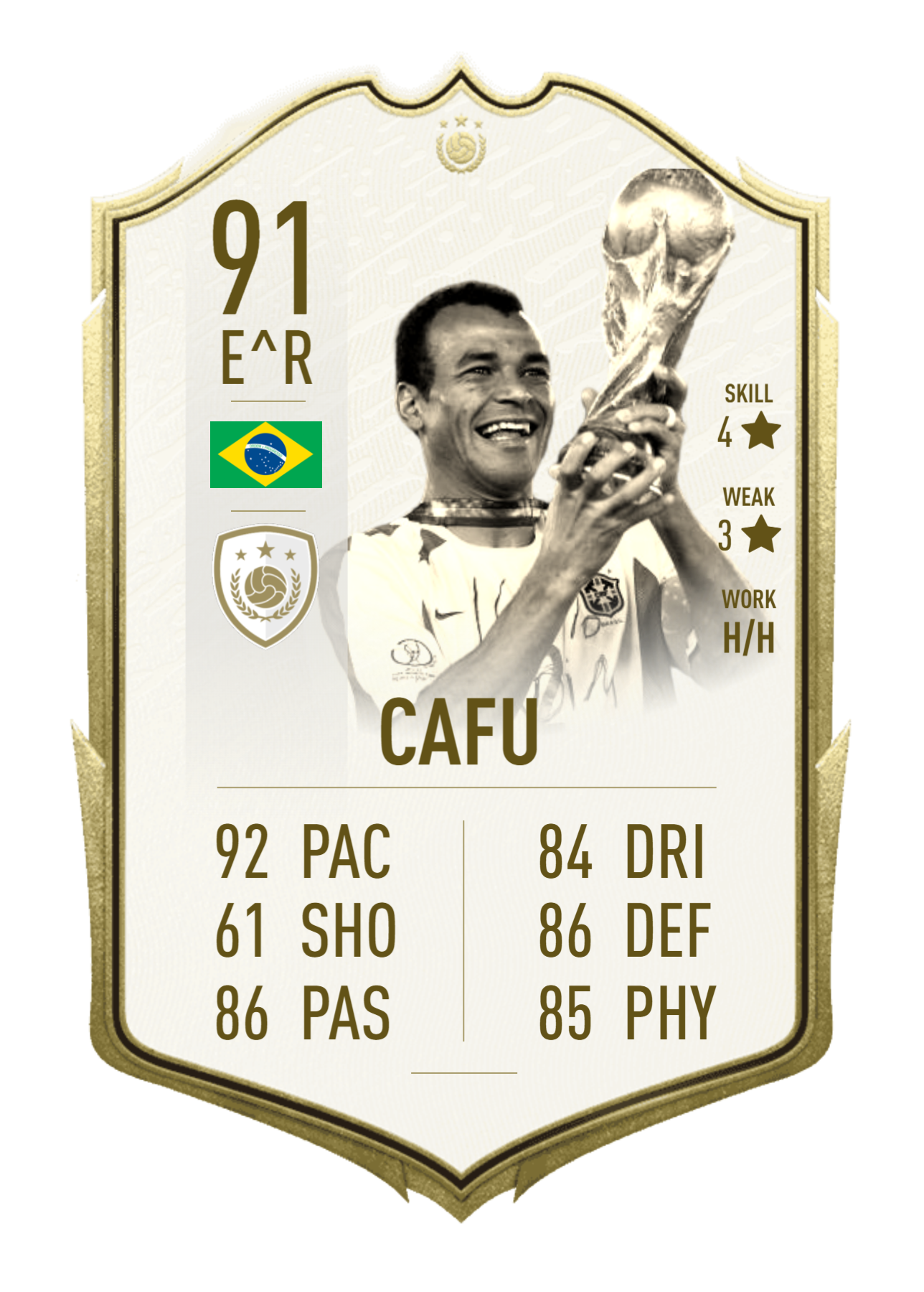 FIFA 21: Icons – The probable new Legends | FifaUltimateTeam.it - UK