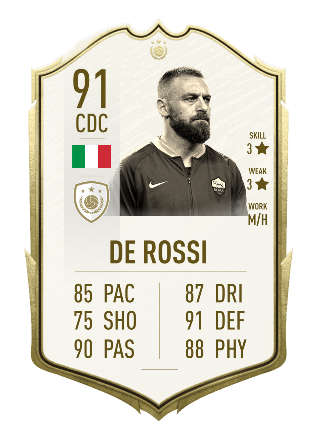 FIFA 22: Icons – Leaks and The probable new Heroes and Legends ...