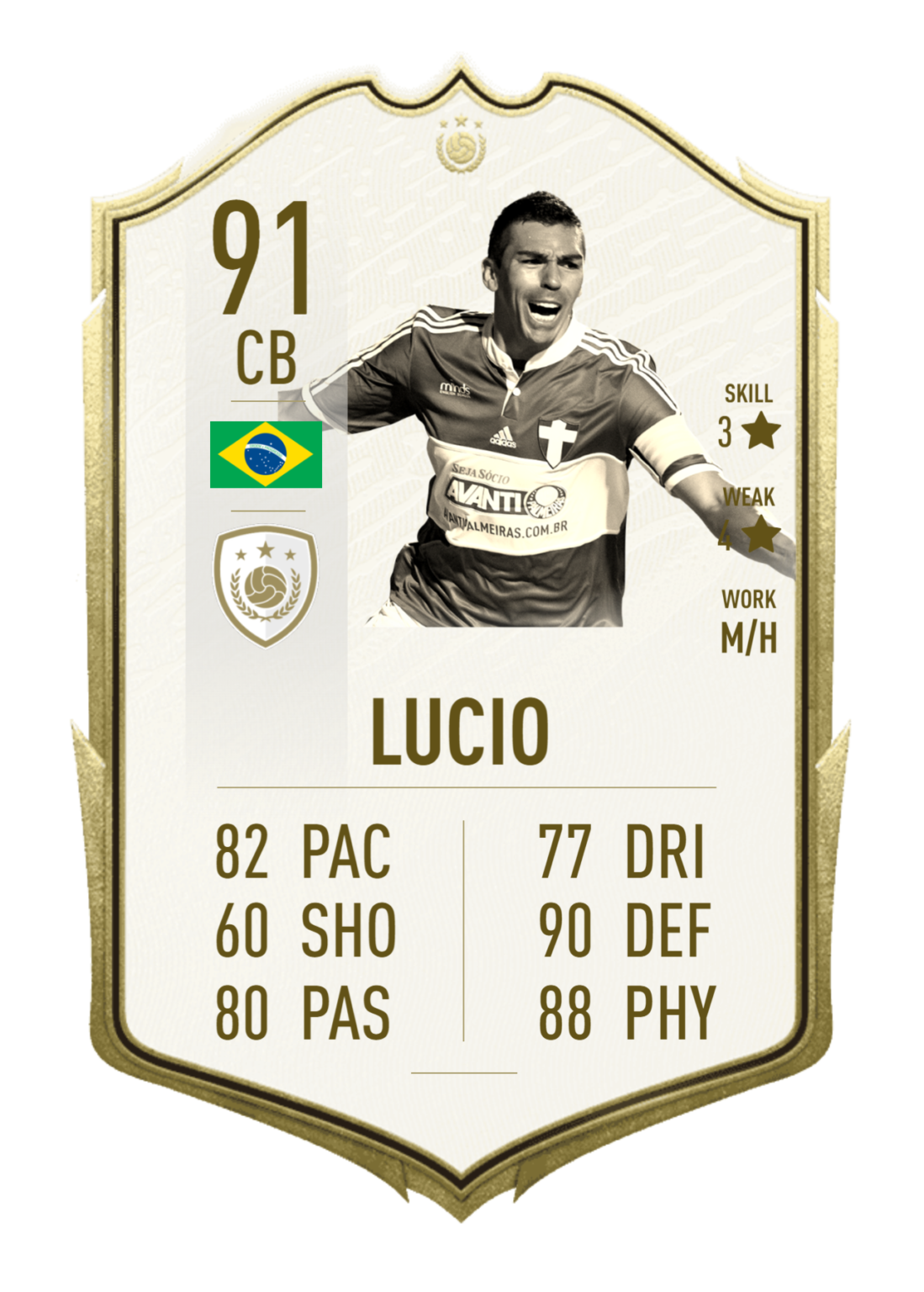 FIFA 22: Icons - Leaks and The probable new Heroes and Legends ...