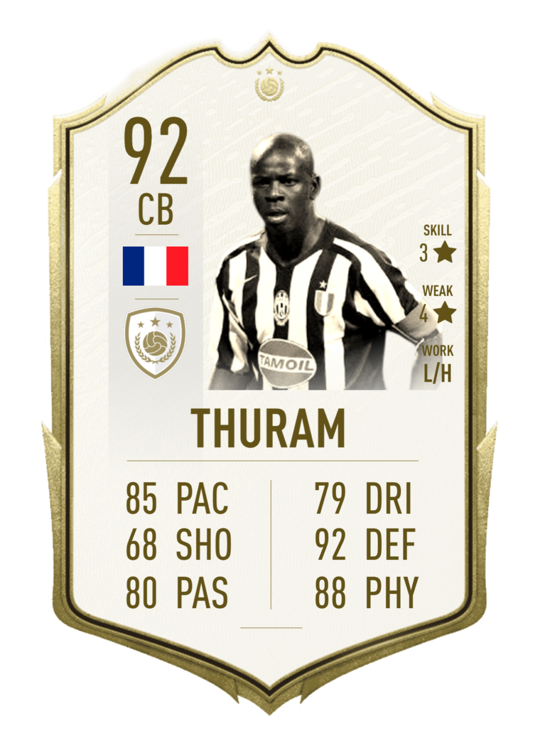 FIFA 22: Icons – Leaks and The probable new Heroes and Legends ...