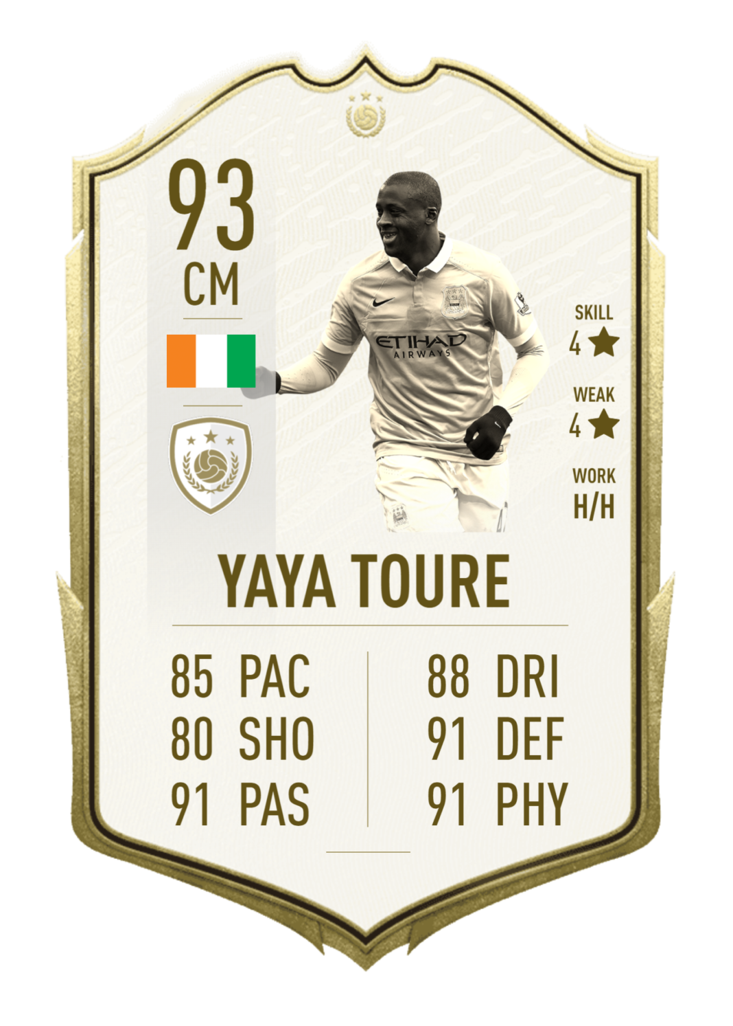 FIFA 22: Icons - Leaks and The probable new Heroes and Legends ...