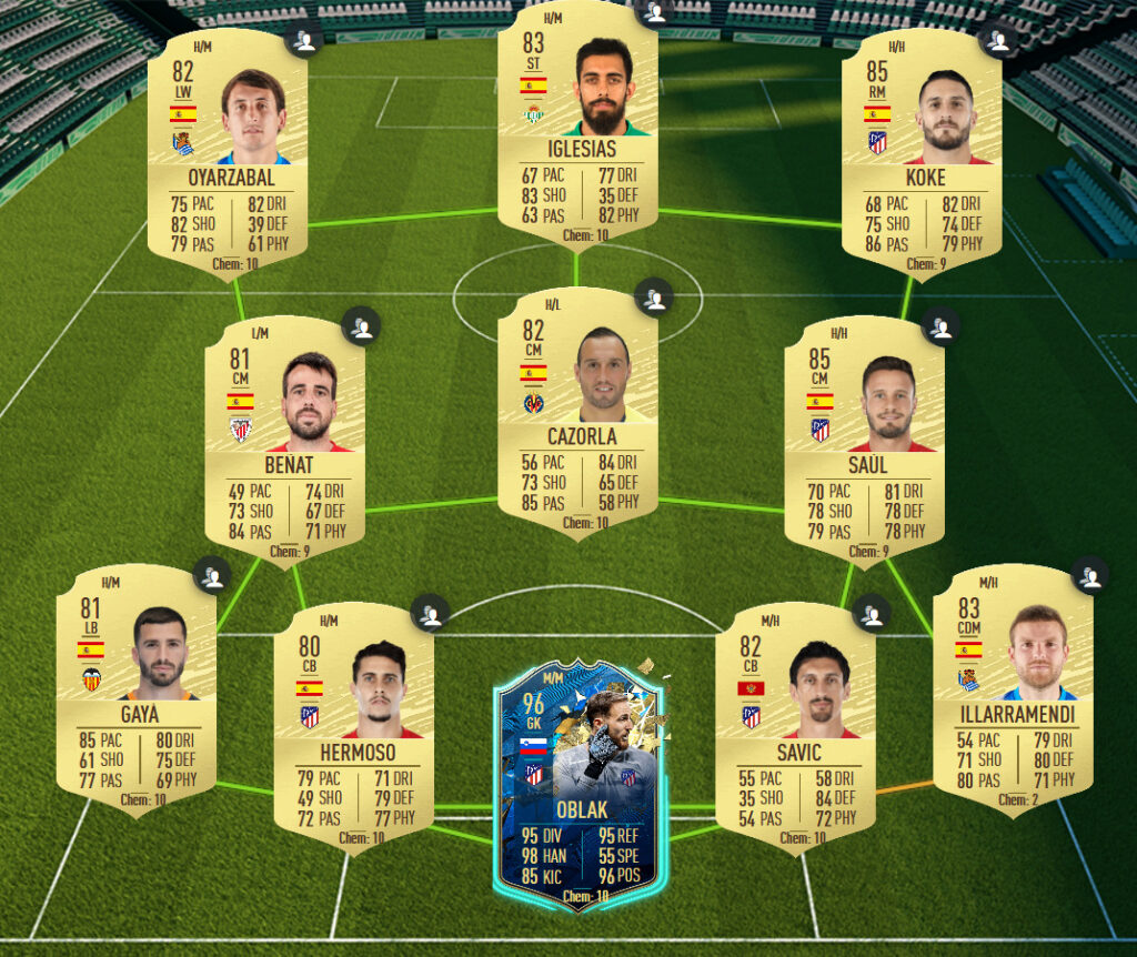 FIFA 20: David Silva End of an Era Premium SBC Announced ...