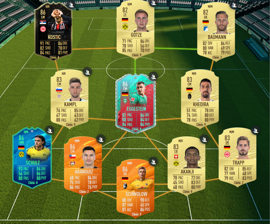 FIFA 20: Danilo vs Lukaku Showdown Summer Heat SBC - Requirements ...