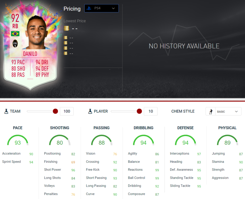 FIFA 20: Danilo vs Lukaku Showdown Summer Heat SBC - Requirements ...