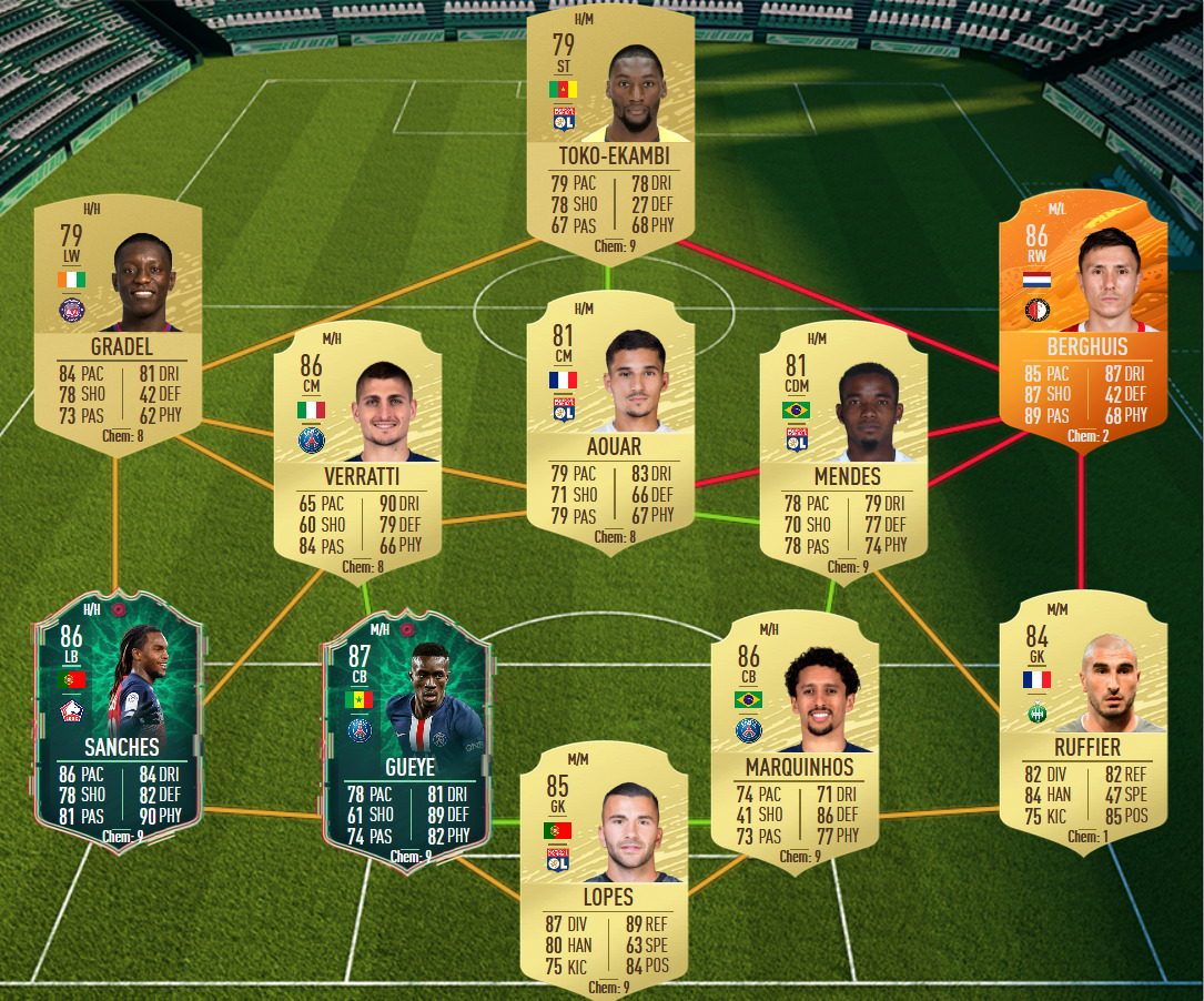 FIFA 20: Ousmane Dembele – Summer Heat SBC - Requirements ...