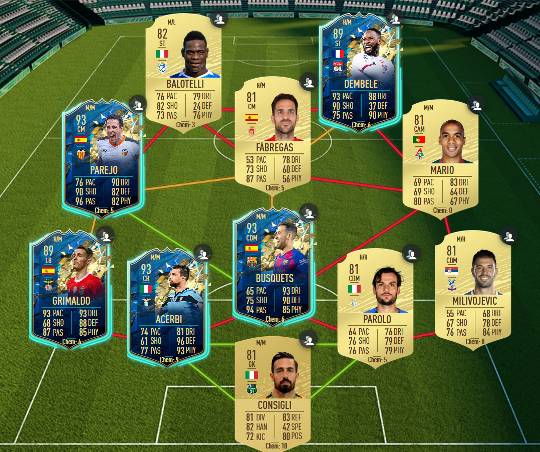 FIFA 20: Paul Pogba Summer Heat SBC - Requirements and Solutions ...