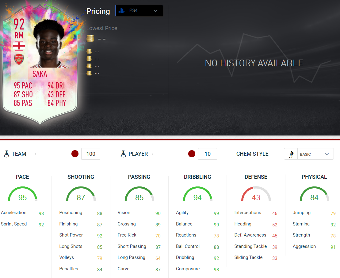 FIFA 20: Saka & Munir Summer Heat Available in the Draft ...