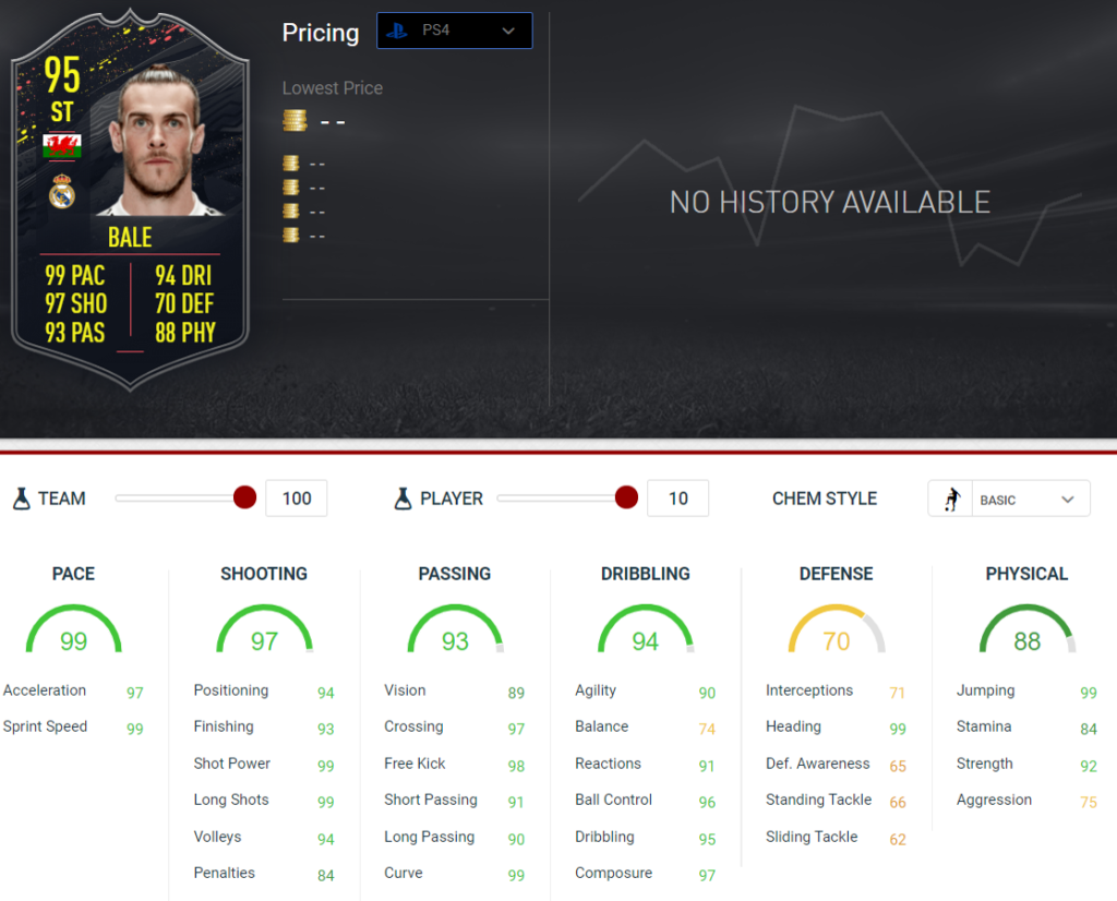 FIFA 20: Bale Ziyech - Storyline cards Season 9 Objectives ...