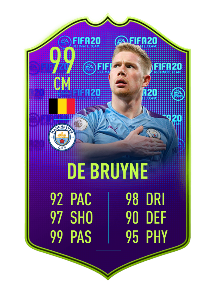 FIFA 20: POTS Premier League Nominations - Player of The Season ...