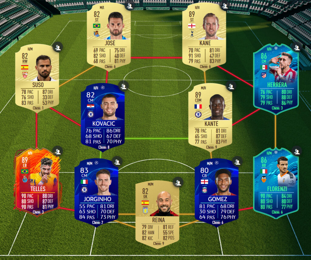 FIFA 20: Icon Moments Upgrade SBC Requirements and Solutions ...